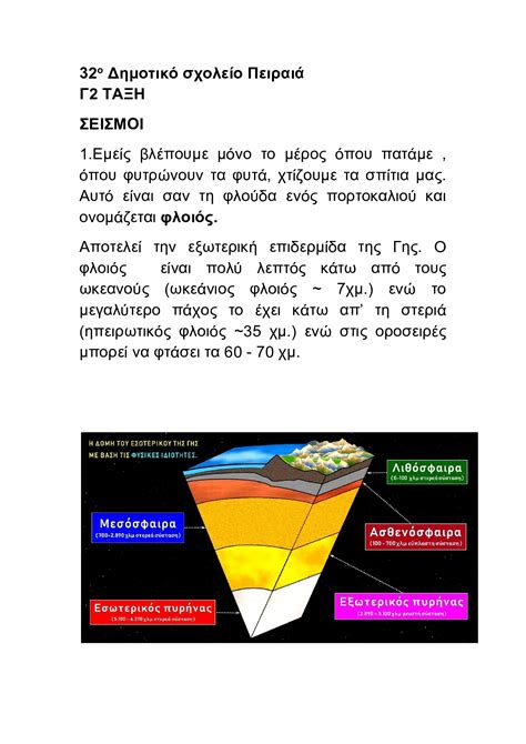 ΙΣΤΟΡΙΑ Γ ΔΗΜΟΤΙΚΟΥ ΕΝΟΤΗΤΑ 1η Η ΔΗΜΙΟΥΡΓΙΑ ΤΟΥ ΚΟΣΜΟΥ