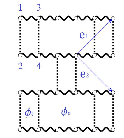 Tetragon Octagon Lattice Wave Lines Denote Local Xy Bonds And Dashed Download Scientific