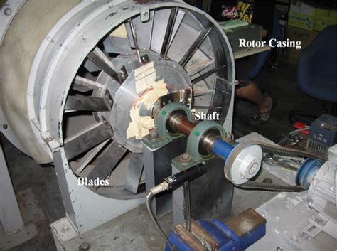 Experimental Rig To Simulate Blade Fault Conditions Download