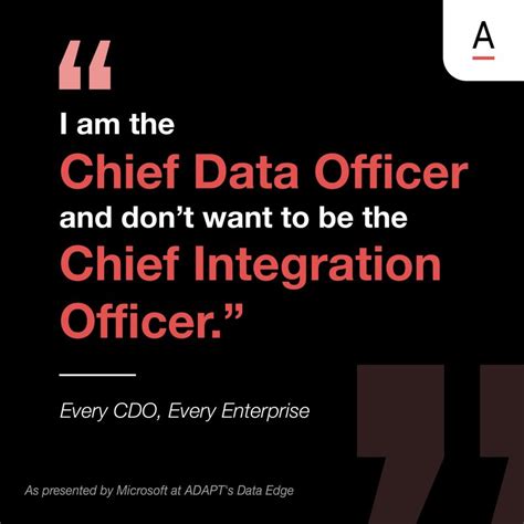 Adapt On Linkedin Dataedge Innovation Techintegration