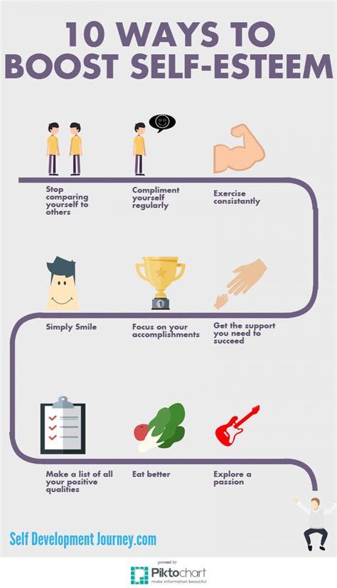 17 Self Esteem Boosting Activities To Start Doing Artofit