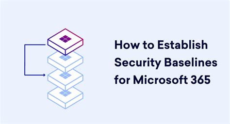How To Establish Security Baselines For Microsoft 365