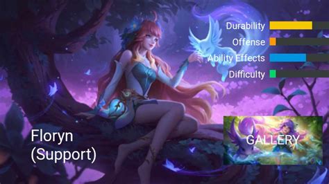 Cerita Sejarah Hero Floryn Di Mobile Legends Ruber Id