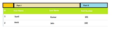 Reactjs How To Show Bootstraptable Headers And Sub Headers Stack