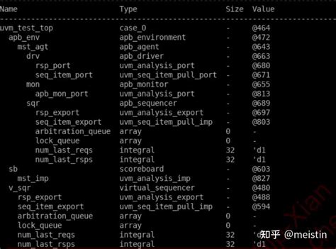 Uvm Uvm Top Print Topology Uvm