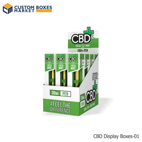 CBD Display Boxes Custom Boxes Market CBM