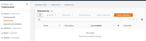 Hướng Dẫn Triển Khai Cicd Cho Hệ Thống Deploy Code Trên Aws Và Jenkins