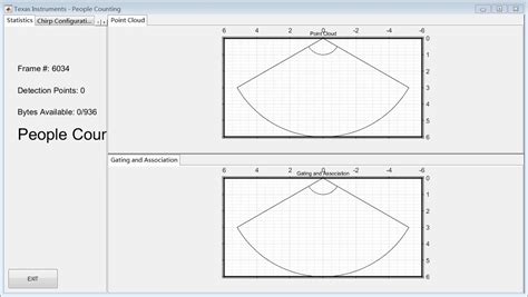 Awr1642boost： People Counting Demo Errorit Didnt Work Sensors Forum Sensors Ti E2e