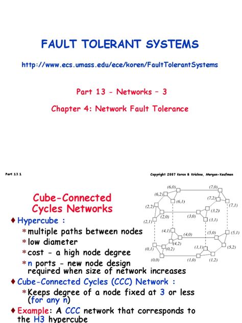 fault tolerant systems part 13 networks 3 chapter 4 network fault