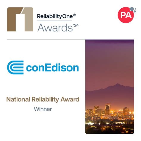 Teamwork Reliability Con Edison