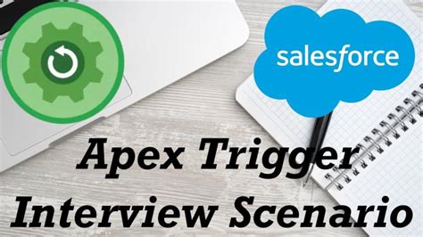 Apex Triggers 30 Trigger Interview Question Badal Chaudhary