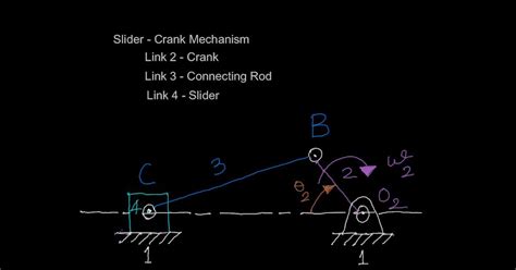 Slider Crank Mechanism