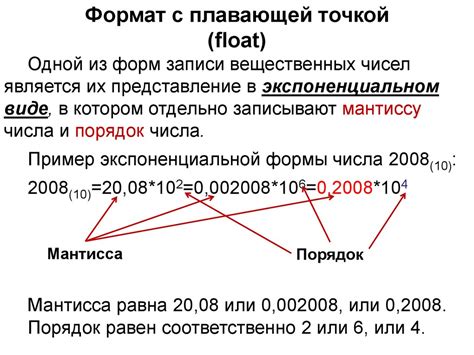Формат с плавающей точкой Float Online Presentation