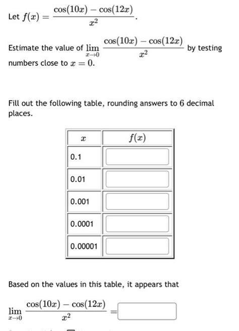 Solved Let f x cos x cos x x² Estimate the value Chegg com