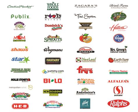 American Supermarket Logos