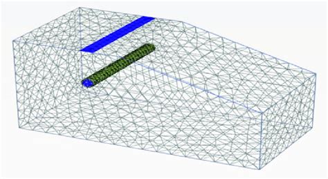 Finite Element Mesh For Model Download Scientific Diagram