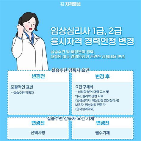 임상심리사 1급 2급 응시자격 안내 자넷뉴스 자격증넷 자넷 시작부터 끝까지 자격증에 대한 모든 것