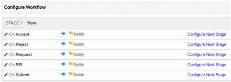 Change State Workflow