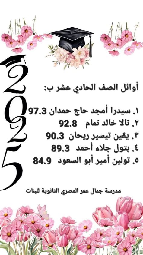 Jamal Omar Jamal Omar Al Masri Girls Basically School