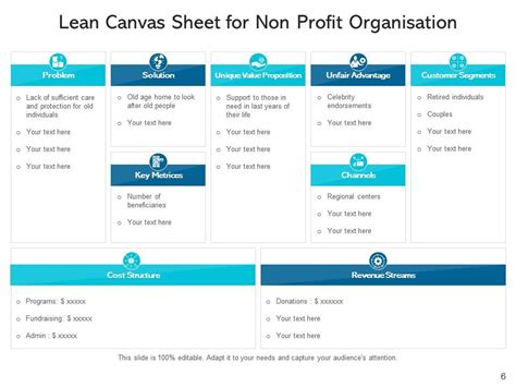 Lean Canvas Value Propositions Customer Segments Cost Structure Presentation Graphics
