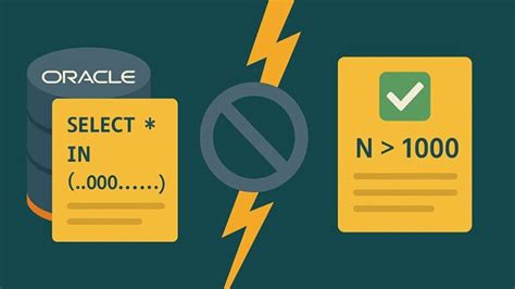 【oracle】in句の上限を回避する方法 コーディングライフスタイル