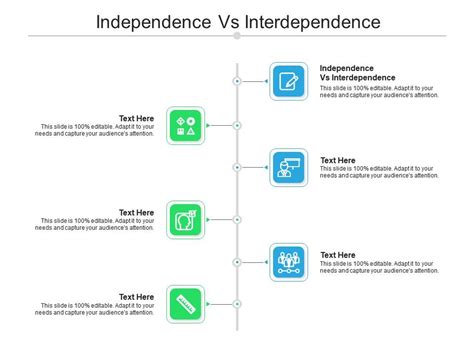 Independence Ppt