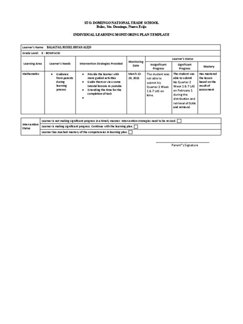 Monitoring Plan Pdf Neuroscience Behaviorism