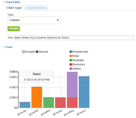 chart types and settings analytic reporting tool btactic open