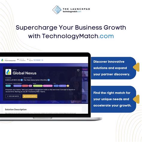 The Launchpad Tech On Linkedin Businessgrowth Techinnovation