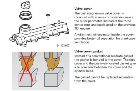 alh valve cover tdiclub forums