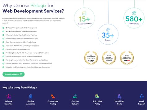 Why Choose Pixlogix Awwwards