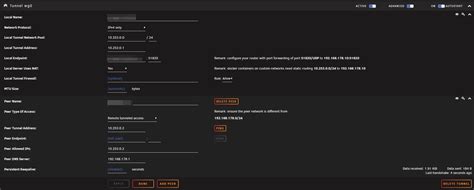 Wireguard Vpn Remote Tunneled Access Funktioniert Nicht Deutsch
