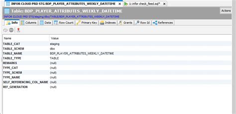 Sql Why Talend Data Transfer Slow Intermittently Stack Overflow