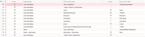 Importing User Accounts • Everything Else • Acumatica User Group Forums
