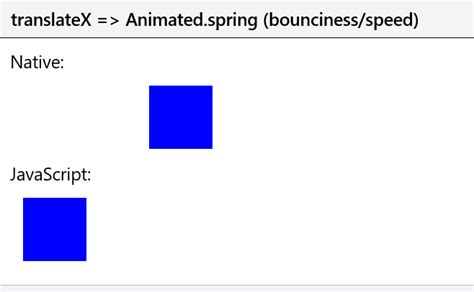 Rntester Native Animations Page Javascript Animations Dont Work