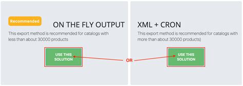 Using The Less Than Operator In Xml A Comprehensive Guide