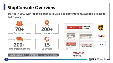 Ppt Oracle Erp Cloud Shipping Software Shipconsole Powerpoint Presentation Id11223914