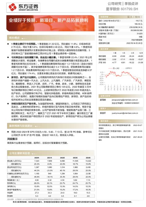 业绩好于预期，新项目、新产品拓展顺利