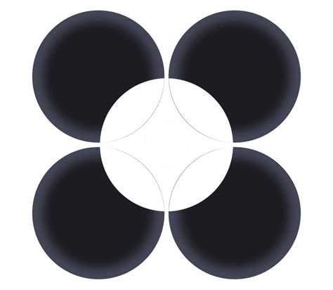 Login Openai Forum