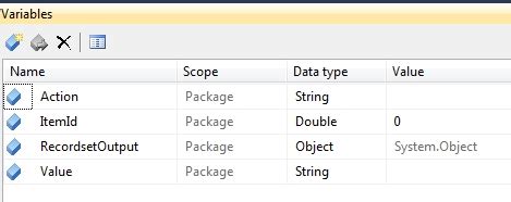 Looping Through Excel Rows In SSIS And Perform CRUD Instructions