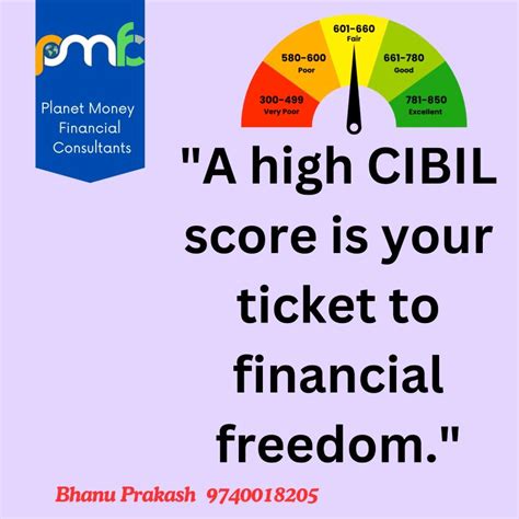 bhanu prakash posted on linkedin