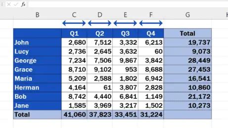 How To Resize Multiple Columns In Excel