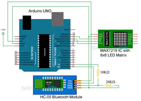 Arduino 8x8 Led矩阵界面max7219 Ic 亚博app更新