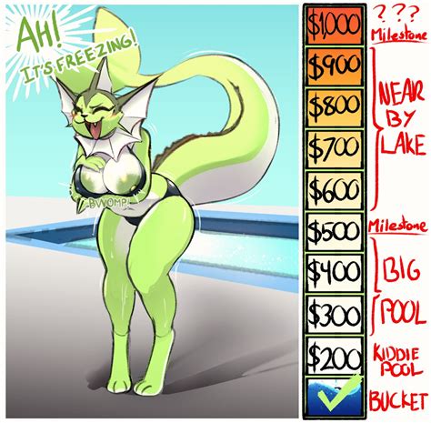 EeveeLordNsfw On Twitter RT Pofuilly And Heres Part 2 Simple