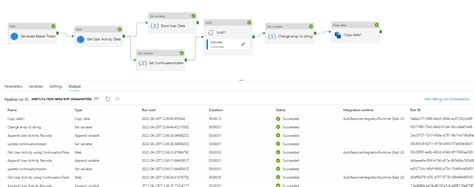 Want To Write A Data From Array Variable To Csv File In Adf Microsoft Qanda