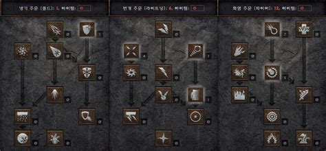 디아블로2 레저렉션 대비 초보 소서리스 맨땅 육성