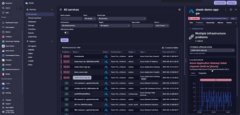 Discover The Power Of The Dynatrace Platform On Azure With Azure Native