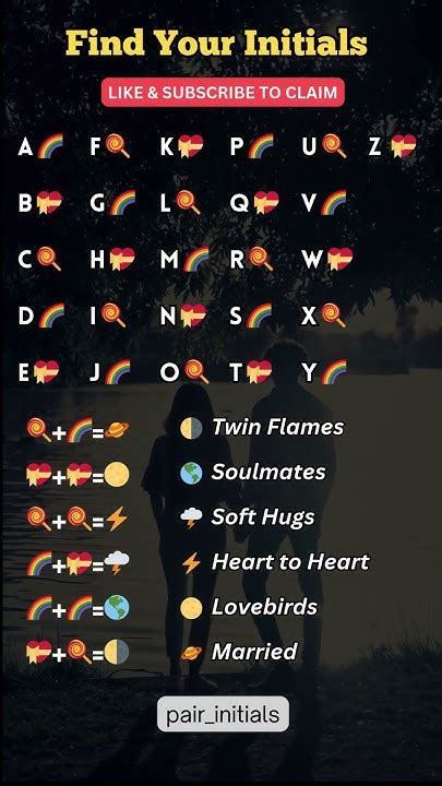Pair Your Initials Love Romantic Initials Couple Soulmate Marriage Youtube