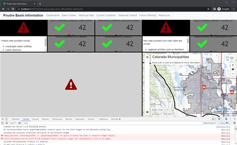 Dashboards Feedback Issue OpenWaterFoundation Owf App Infomapper Ng Doc User GitHub