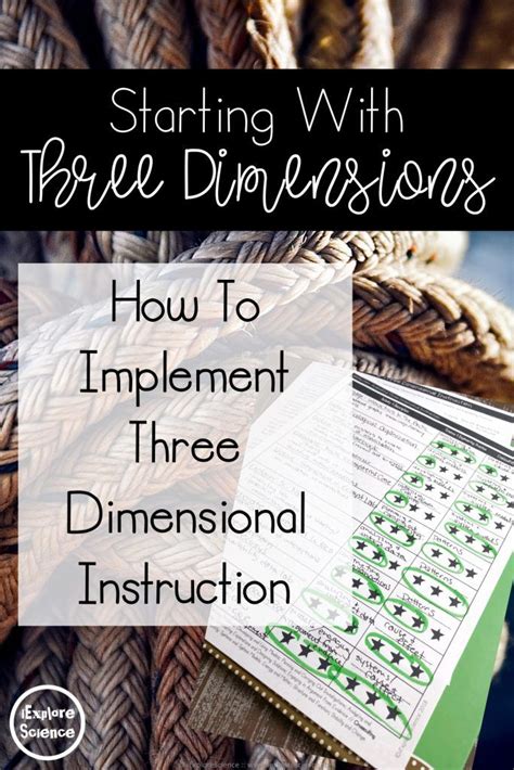 Ngss Starting With The Three Dimensions Iexplorescience Ngss Science Teaching Resources